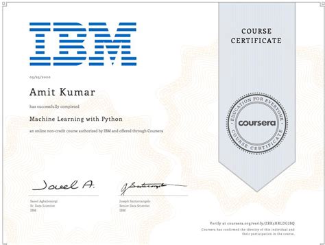 Amit Kumar On Linkedin Machinelearning Datascience