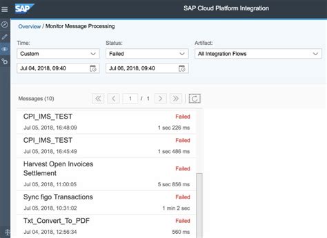 Sap Cloud Integration Messages For Whint Interface Monitoring