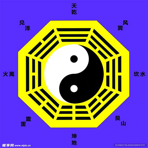 矢量 太极八卦方位图设计图 传统文化 文化艺术 设计图库 昵图网