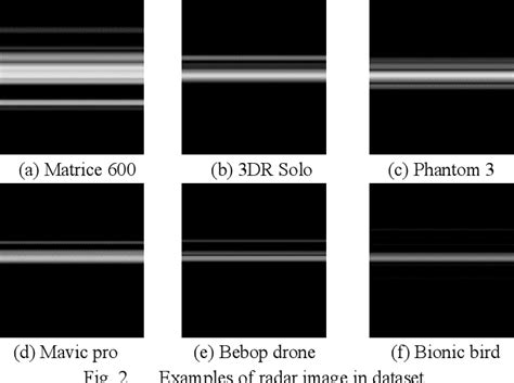 Figure 2 From Comparison Of Drone Classification Accuracy For Cnn Models Using Uwb Radar