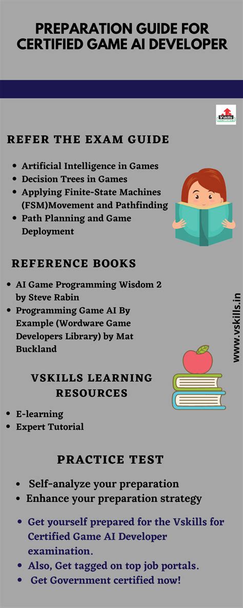 Certified Game Ai Developer Vskills Online Tutorial