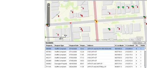 Arcgis Api For Flex Arcgis Resource Center