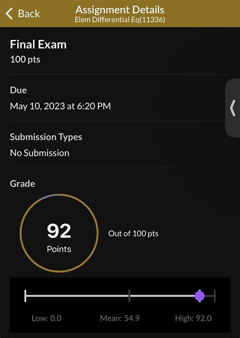 I Set The Curve On My Diff Eq Final… Turns Out The All Nighters Were Worth It R