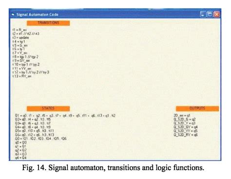 Figure 1 From Automated Interlocking Algorithm Generation From