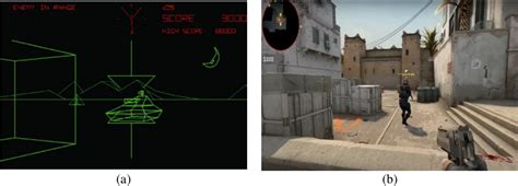 Figure 1 From Yolo Based Object Detection Performance Evaluation For Automatic Target Aimbot In