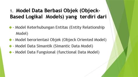 Pertemuan 6 PERANCANGAN DATABASE DATA MODELING ANALYSIS ENTITY