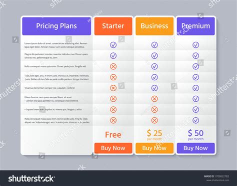 Comparative Chart Template