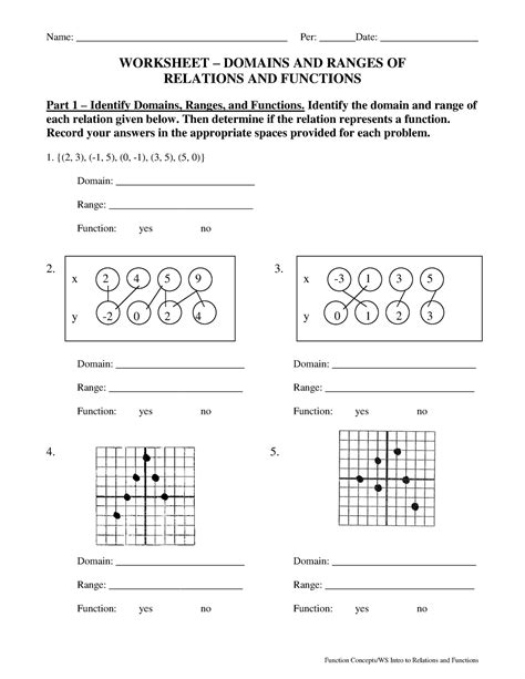 Identifying Functions Name Per Date Studocu