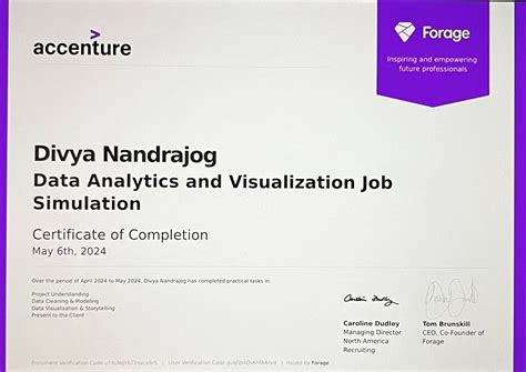Divya Nandrajog On Linkedin Dataanalytics Datavisualization Clientengagement