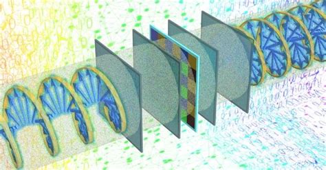 all optical computing of a set of transformations using a polarization encoded diffractive