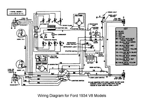 Wiring Diagram For Generac Generator