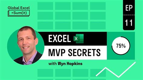 michael scholz on linkedin build power bi esque dashboards in excel part 4—excel mvp secrets with…