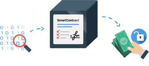 What Are Smart Contracts In Relation To Ethereum