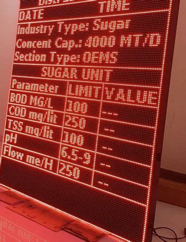 Jumbo Pollution Parameter Display Board At ₹ 120000piece In Pune Id