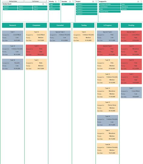 Kanban Board Template Excel Kanban Board Ultimate Excel Kanban Task Tracker Task Priority