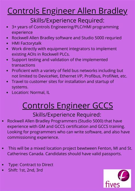 Karla Garcia On Linkedin Hiring Joboppotunities Fives Usa