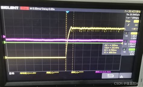 北理工电子课设通信电路——锁相频率合成器的设计频率合成器设计 Csdn博客