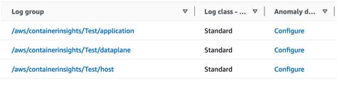 how to exec into a container running on ecs by faisal al suwailmeen