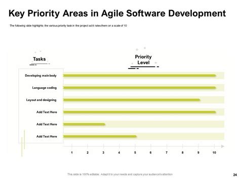 Scrum Prioritization Techniques Powerpoint Presentation Slides