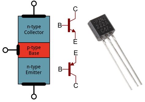 Electrical And Electronic Components Used In Projects