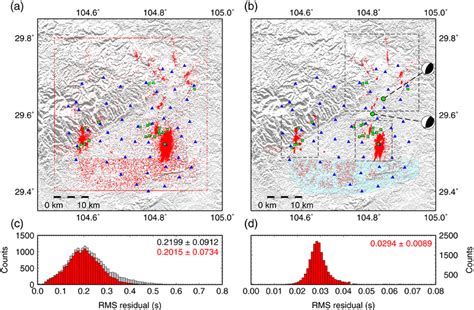 Maps Of Absolute Earthquake Locations A And Hypodd Results B Their Download Scientific