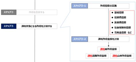Iit Basic Img4 たなブログ