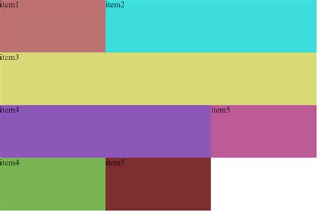 Codewithgagan Programming Language And It Lectures Css Grid Item