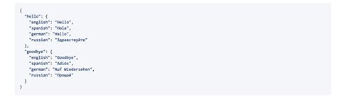 Statedatefilter Datainputpath Question · Issue 183 · Serverlessworkflowspecification · Github
