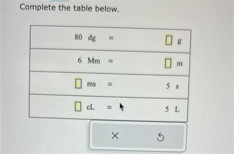 Solved Complete The Table Below Chegg Com