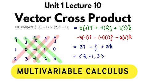 Producto Vectorial Pegatina De Producto Nuevo Vector De Stock