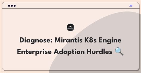 Mirantis Kubernetes Engine Adoption Slowdown Rca Interview Nextsprints