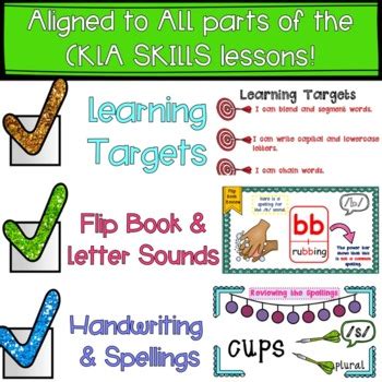 Grade Core Knowledge Skills Slideshows UNIT Lessons CKLA ALIGNED