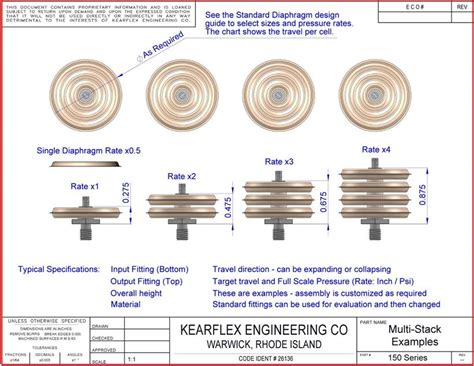 Standard Diaphragms And Capsule Assemblies Kearflex Engineering