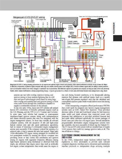 How To Tune And Modify Automotive Engine Management Systems Automobile Hacking