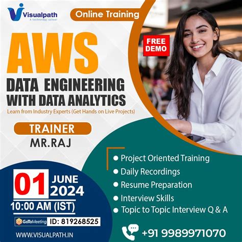 Visualpathit On Linkedin Freedemo Awsdataengineering Dataanalytics