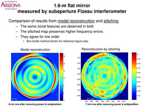 Ppt Optical Surface Measurements For Very Large Flat Mirrors
