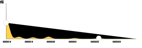CVE 2018 2688 Exploits Severity Feedly CVE 2018 2688 Exploits Severity Feedly