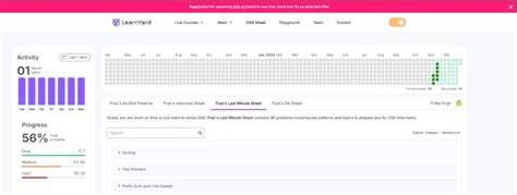 srineha mukku on linkedin dsawithfraz codingchallenge learningjourney