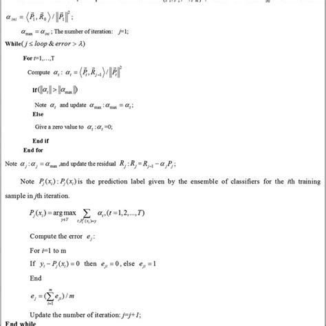 The Random Subspace Algorithm Download Scientific Diagram