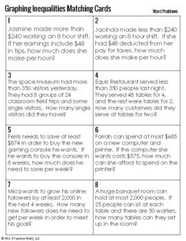 Graphing Inequalities Card Sort Activity EE By Mrs E Teaches Math
