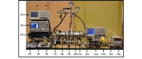 Digital Image Of The Setup Showing The Digital Storage Oscilloscopes 1 Download Scientific