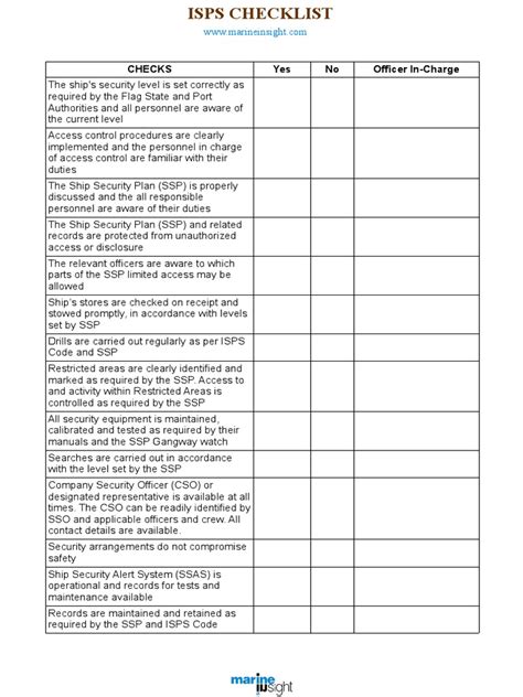 Isps Checklist Pdf