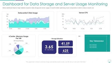 Server Monitoring PowerPoint Templates Slides And Graphics