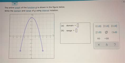 solved the entire graph of the function g is shown in the