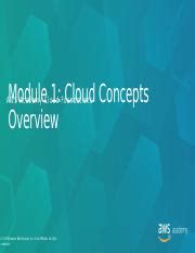 Understanding Cloud Concepts Models Advantages And Deployment Course Hero