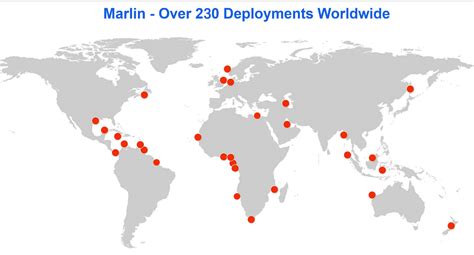 The Marlin Software Solutions Success Story Revolutionizing Industries Worldwide Sercel
