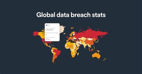 Startup News Asia On Linkedin Data Breach Monitoring Surfshark