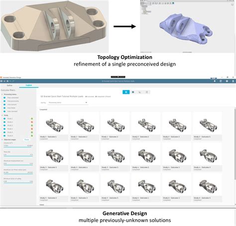 Generative Vs Topology Optimization5 In The Fold
