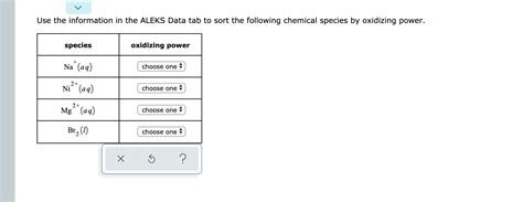 Solved Use The Information In The Aleks Data Tab To Sort The