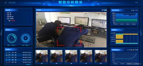 如何基于ai视频智能分析 视频监控技术搭建离岗睡岗检测系统？ 人工智能 Openskeye 永洪数据分析社区